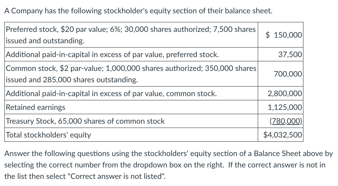 Solved A Company has the following stockholder's equity | Chegg.com