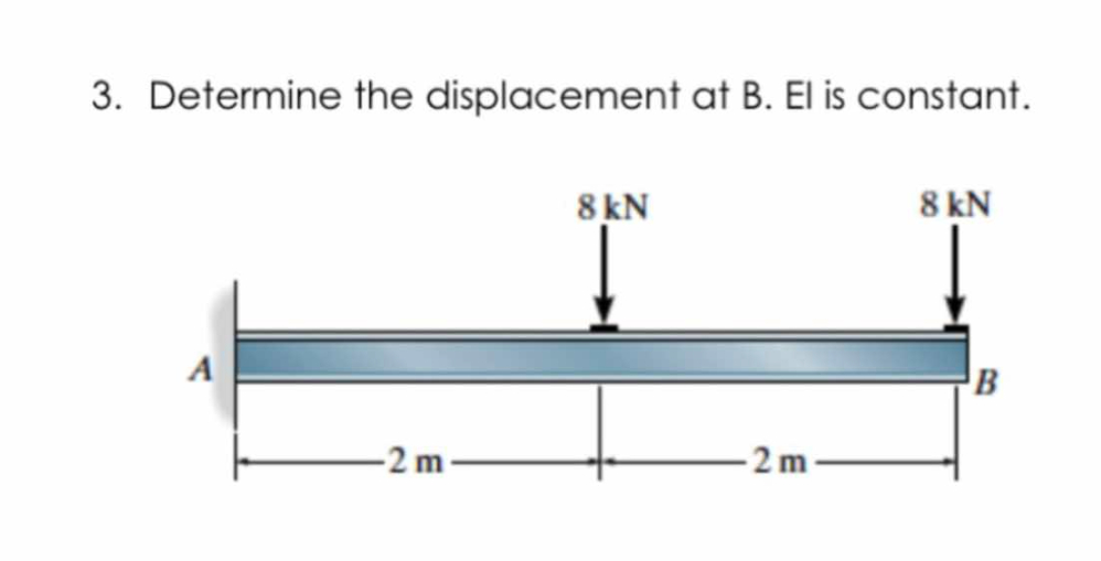 Determine the displacement at B . ﻿El is constant. | Chegg.com