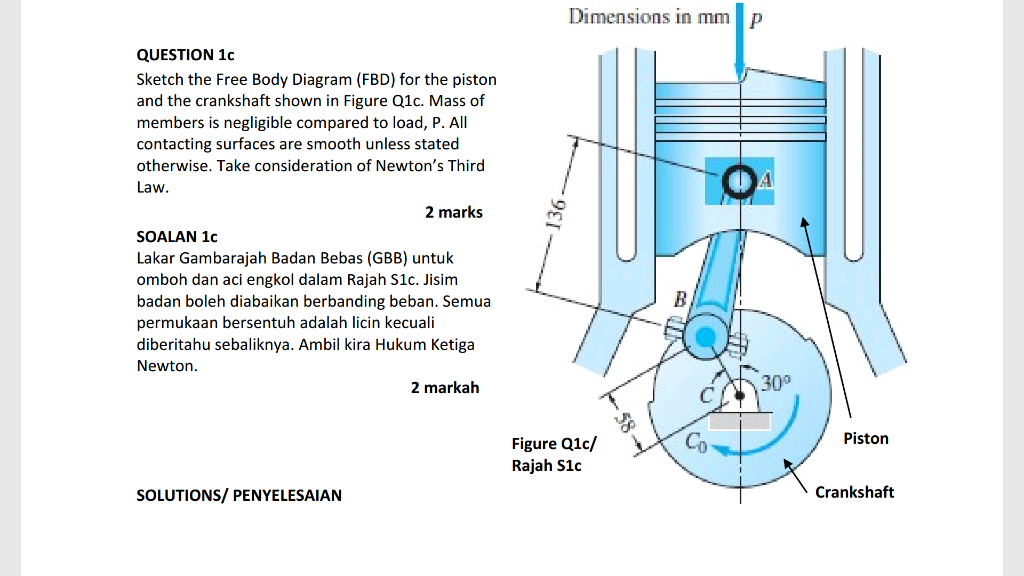 Solved Dimensions in mm P QUESTION 10 Sketch the Free Body | Chegg.com