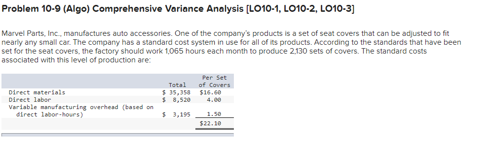 Solved Problem 10-9 (Algo) Comprehensive Variance Analysis | Chegg.com