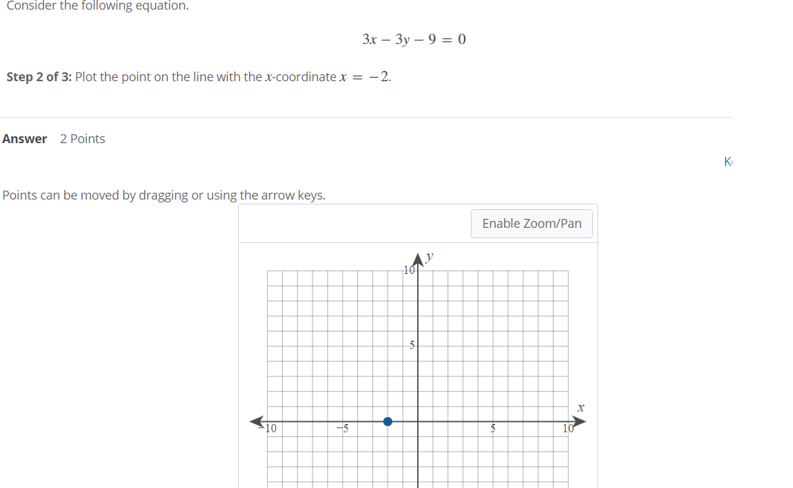 Solved In the following scatter plot, determine whether | Chegg.com