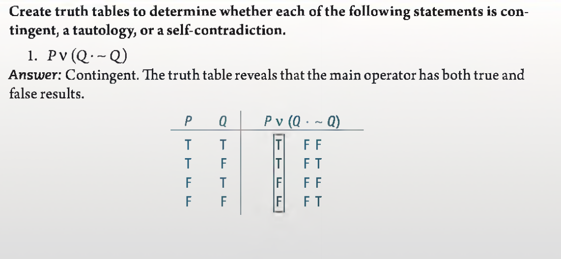 Solved Create truth tables to determine whether each of the | Chegg.com