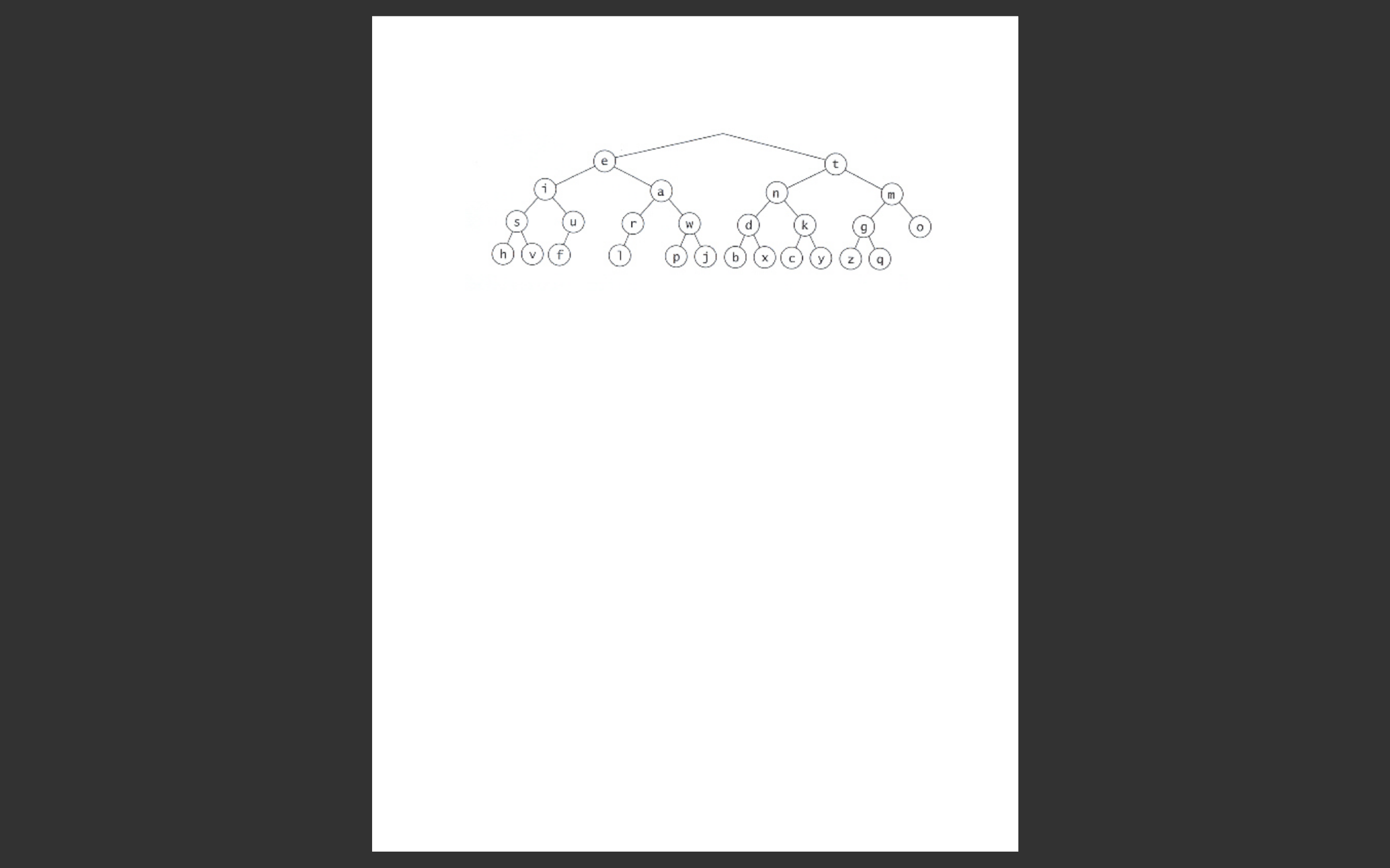 Solved Write the classes required to create a Morse Code | Chegg.com