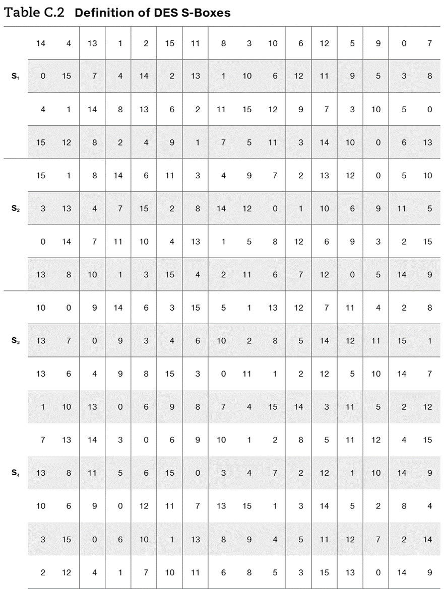 Solved This problem provides a numerical example of part of | Chegg.com