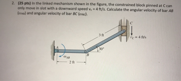 Solved 2. (25 pts) In the linked mechanism shown in the | Chegg.com