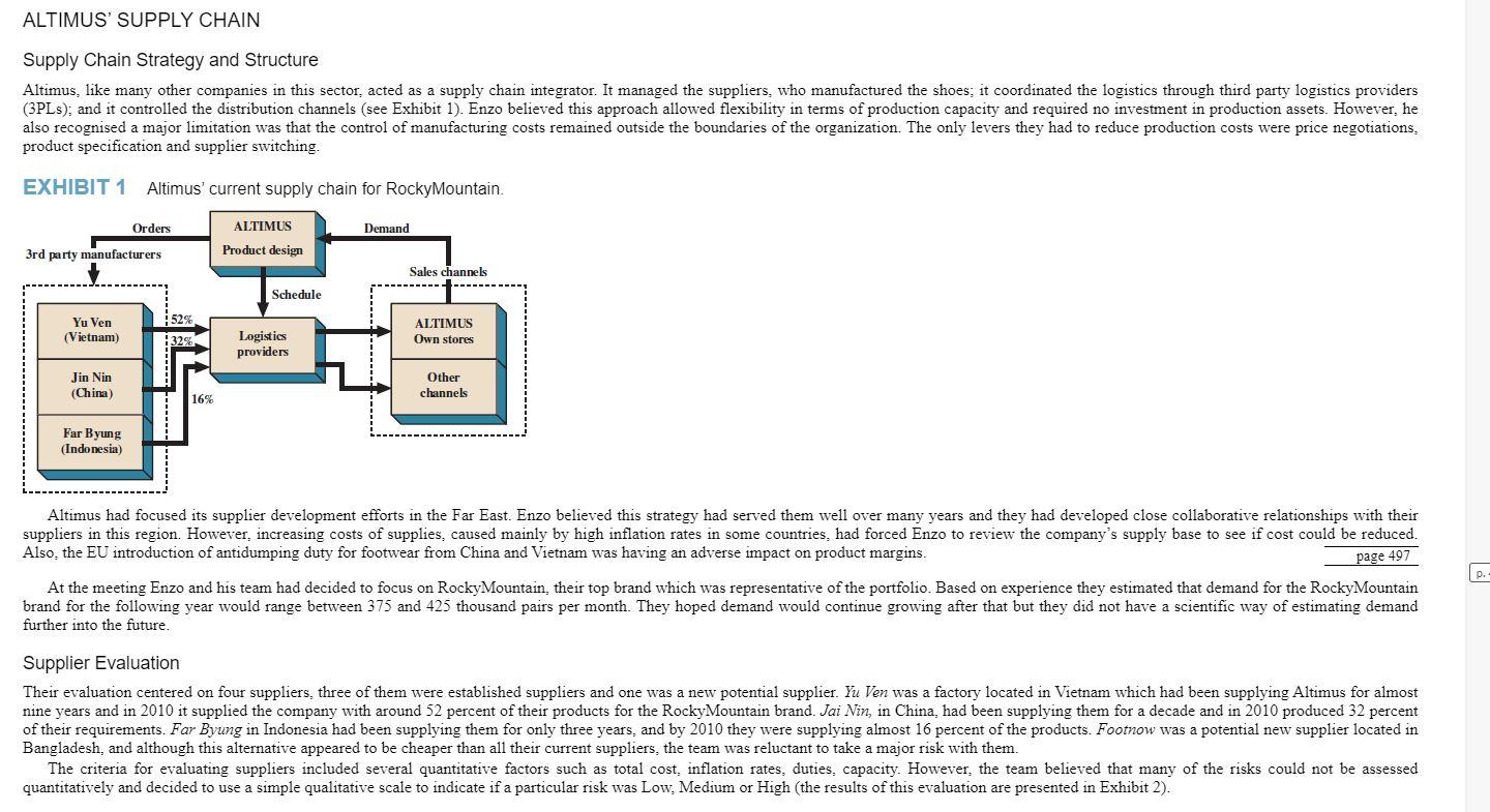 Case Study - Atimus Brands: Managing Procurement | Chegg.com