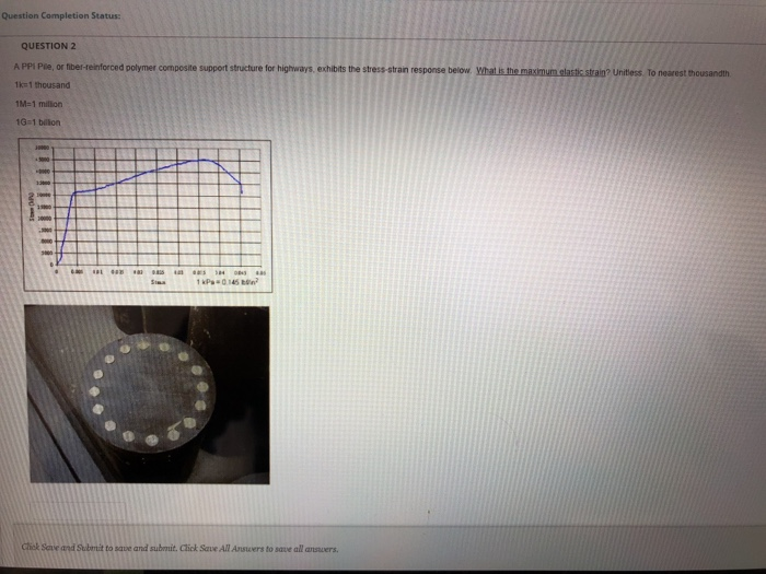 Solved Question Completion Status: QUESTION2 A PPI Pie, or | Chegg.com