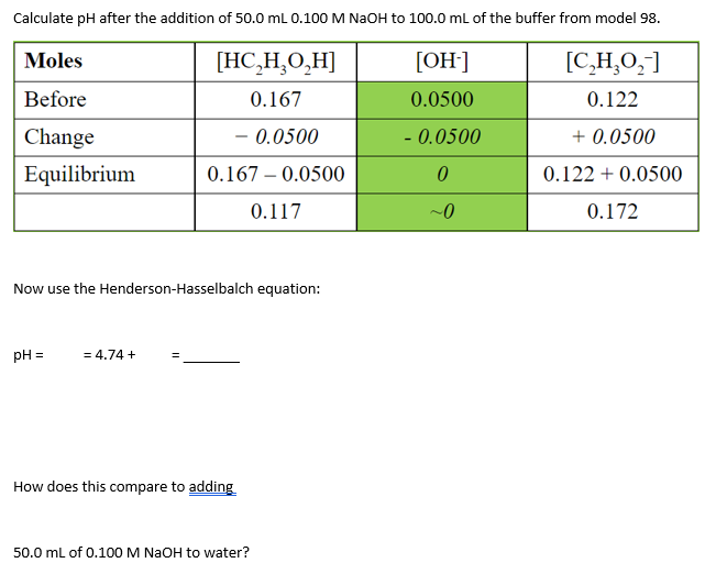 Solved Calculate pH after the addition of 50.0 mL 0.100 M | Chegg.com