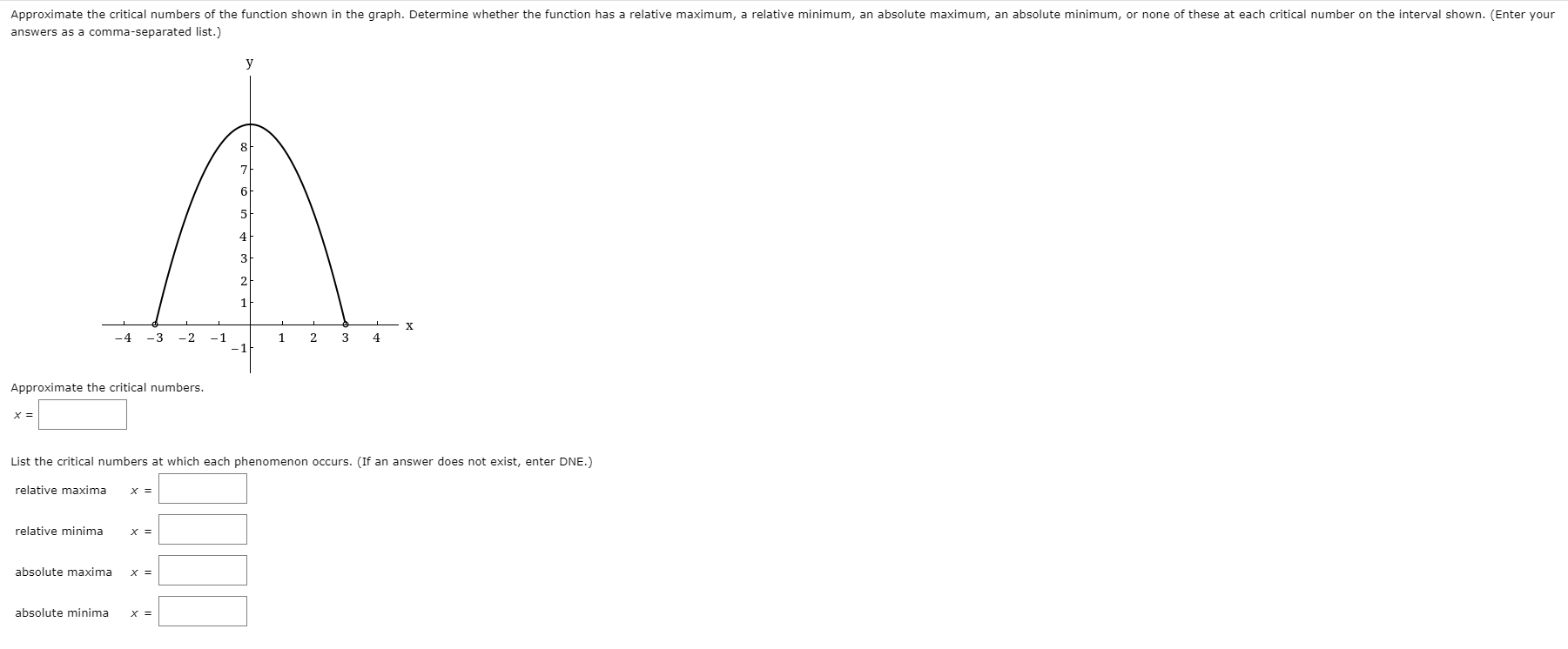 Solved Approximate the critical numbers of the function | Chegg.com