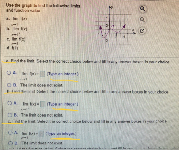 Solved Use the graph to find the following limits and | Chegg.com