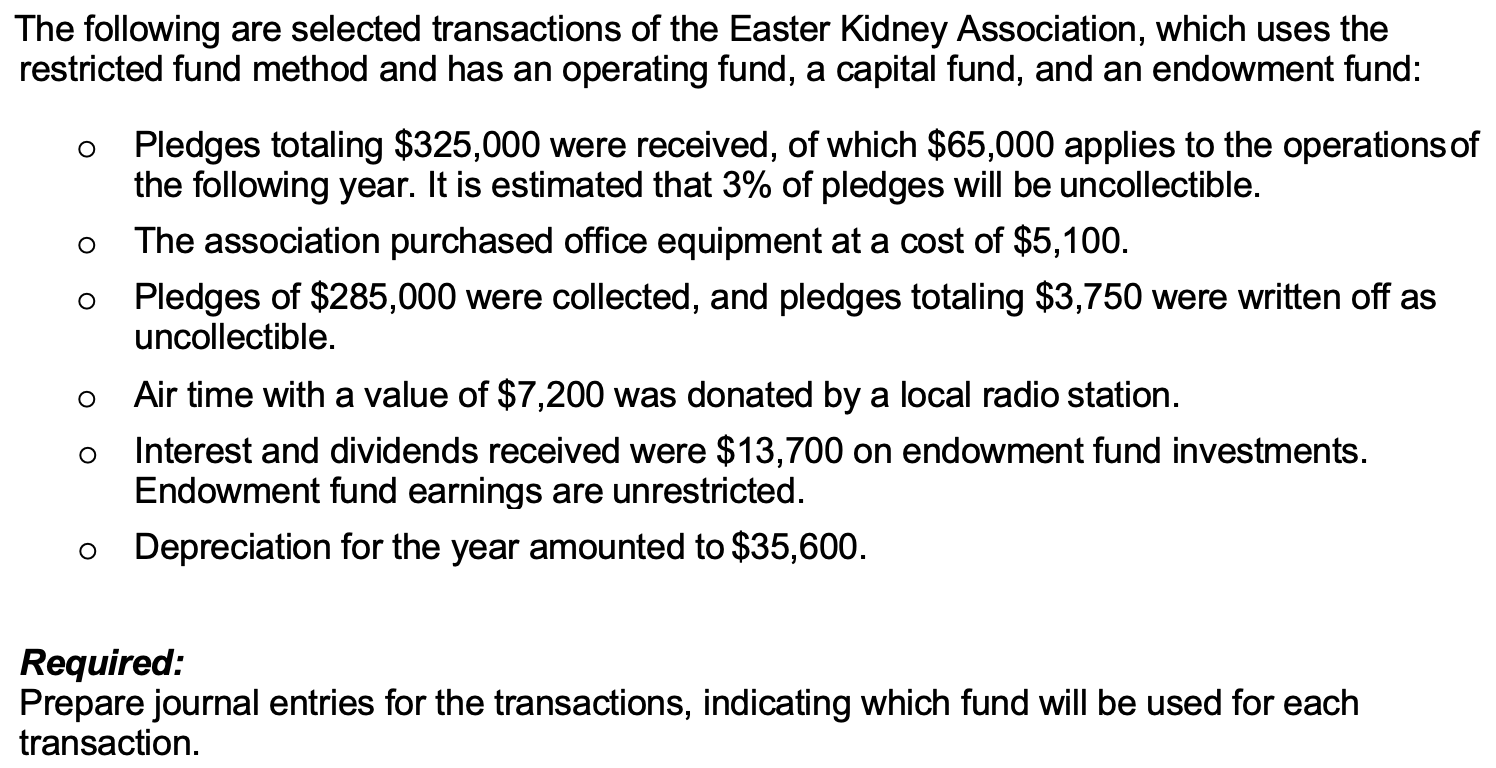 The following are selected transactions of the Easter | Chegg.com