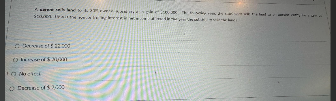 Solved A parent sells land to its 80%-owned subsidiary at a | Chegg.com