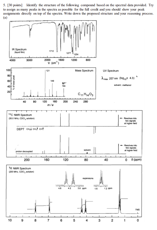Solved 5. [30 points] Identify the structure of the | Chegg.com