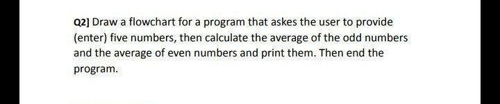 Solved Q2] Draw a flowchart for a program that askes the | Chegg.com