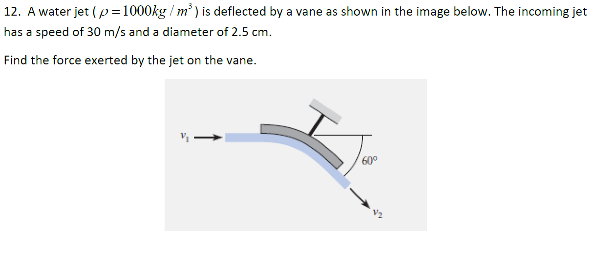 Solved A water jet is deflected by a vane as shown in the | Chegg.com