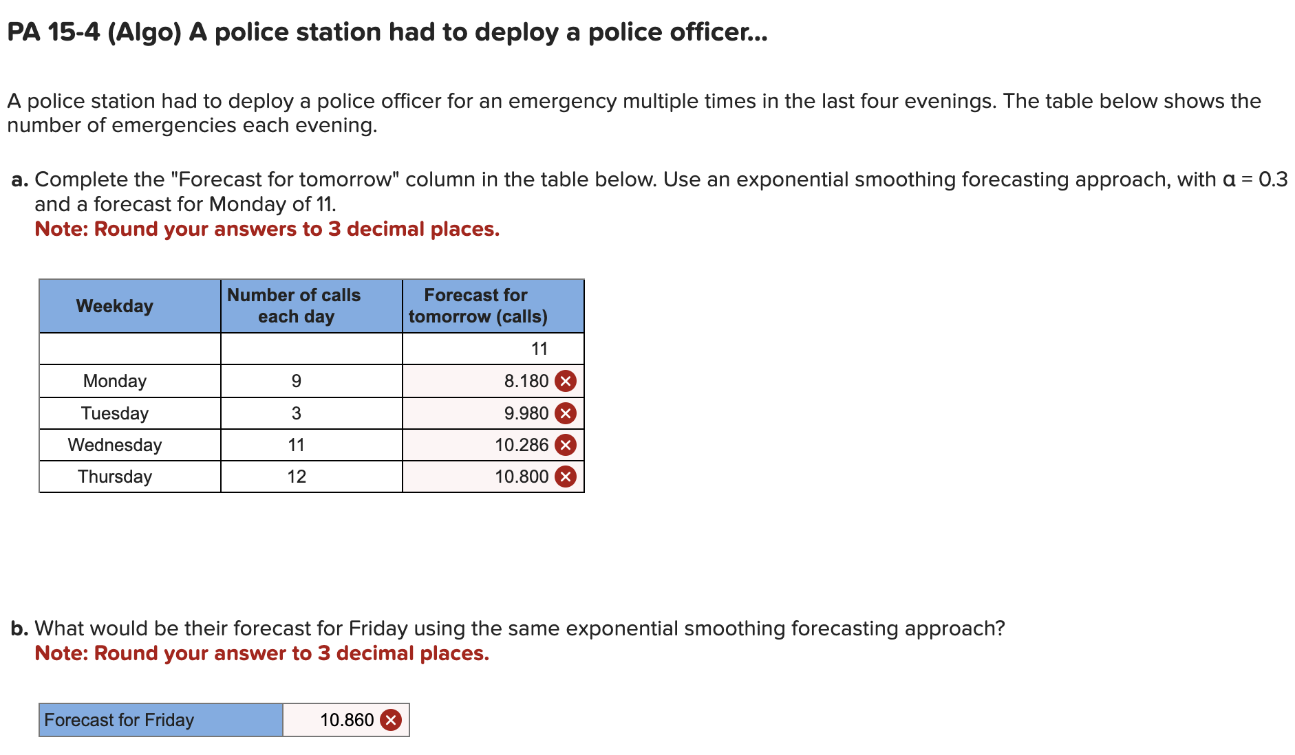 Solved PA 15-4 (Algo) ﻿A police station had to deploy a | Chegg.com