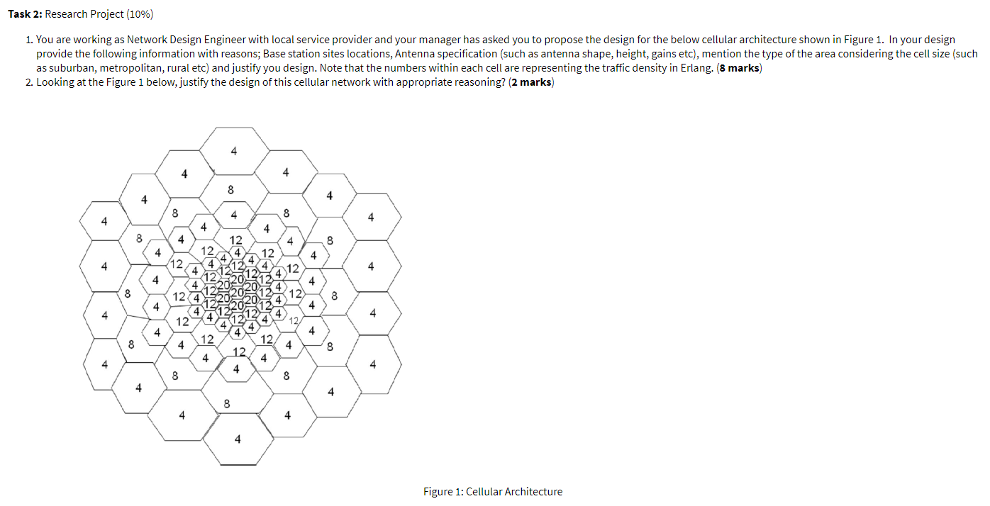 Task 2: Research Project (10%) You are working as | Chegg.com