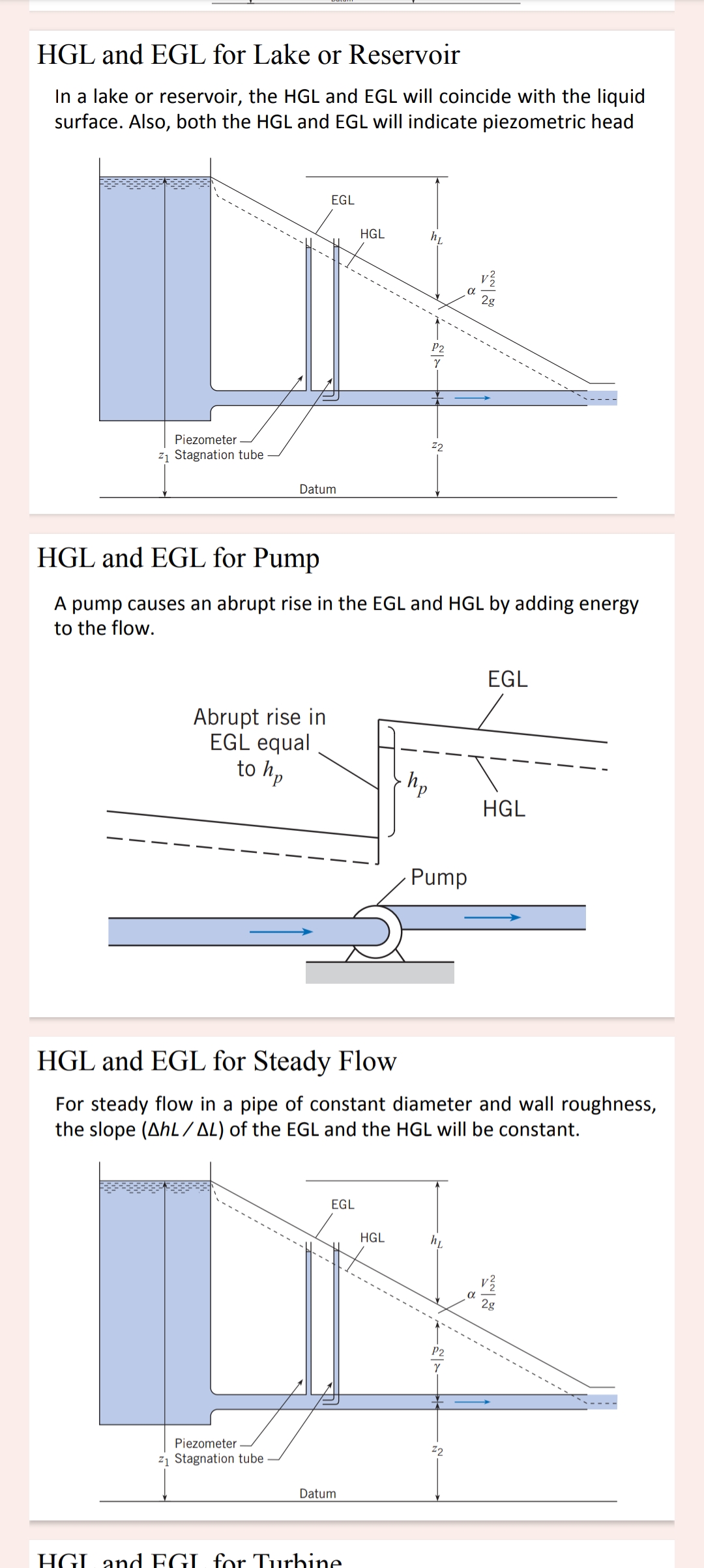 Solved Explain the topic hydraulic & energy grade | Chegg.com