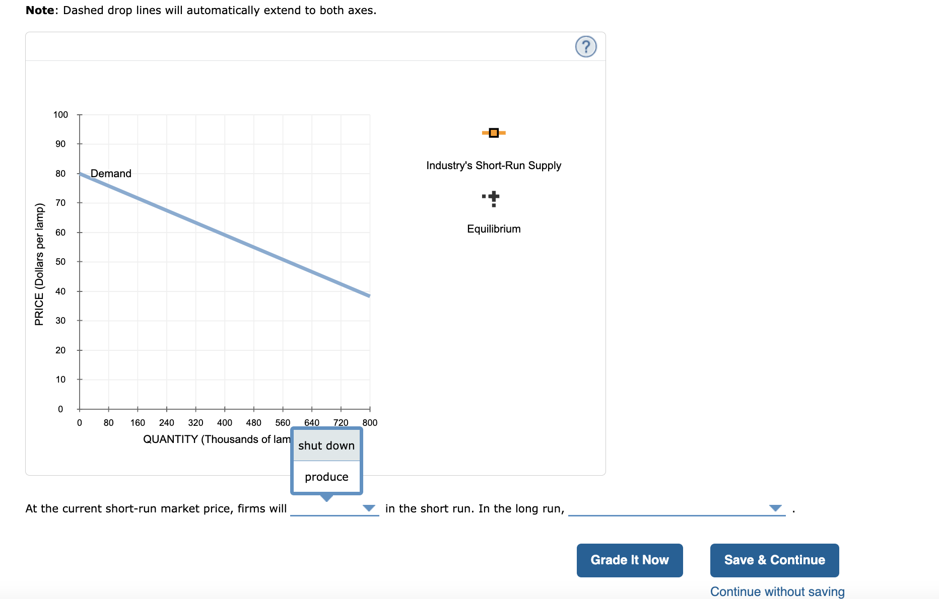 Solved The following graph plots the marginal cost (MC) | Chegg.com