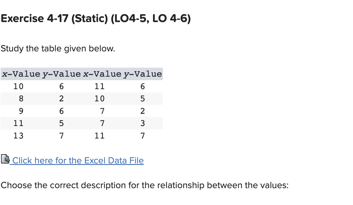 Solved Exercise 4-17 (Static) (LO4-5, LO 4-6) Study the | Chegg.com