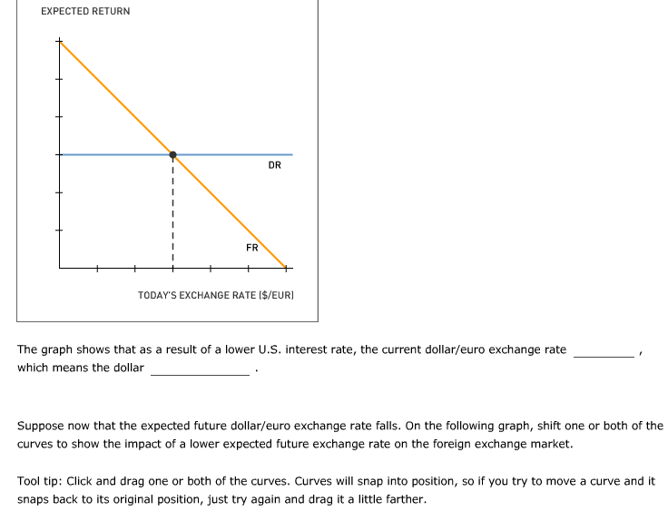 Solved 2. Changes in domestic and foreign returns Aa Aa | Chegg.com