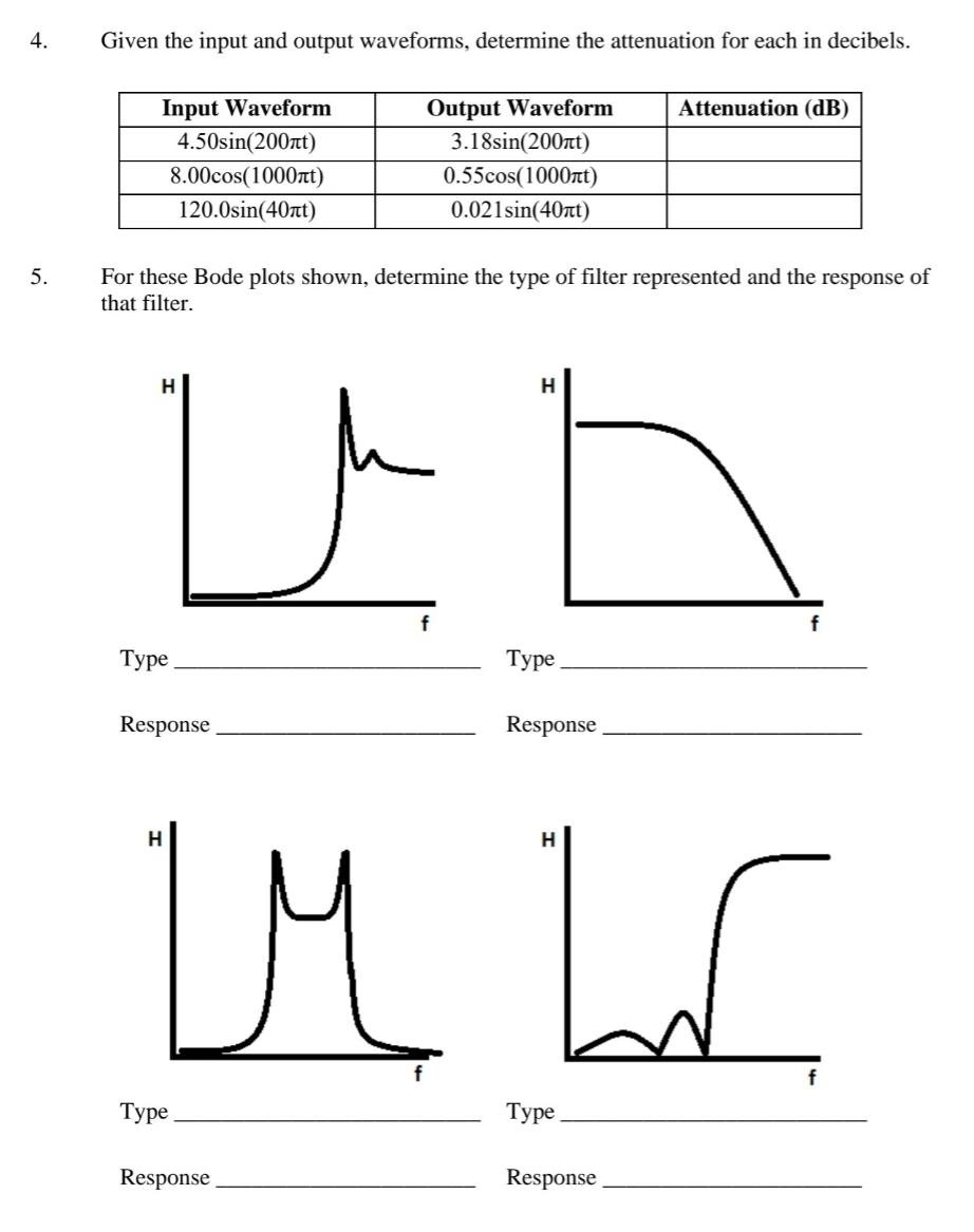 Solved 4. Given the input and output waveforms, determine | Chegg.com