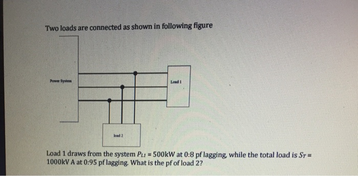 Solved Two loads are connected as shown in following figure | Chegg.com