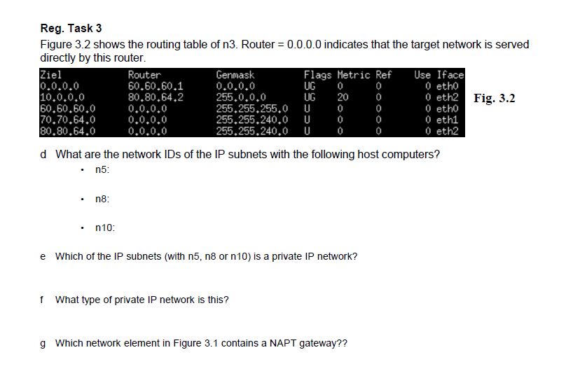 Reg. Task 3Figure 3.2 ﻿shows the routing table of n3. | Chegg.com