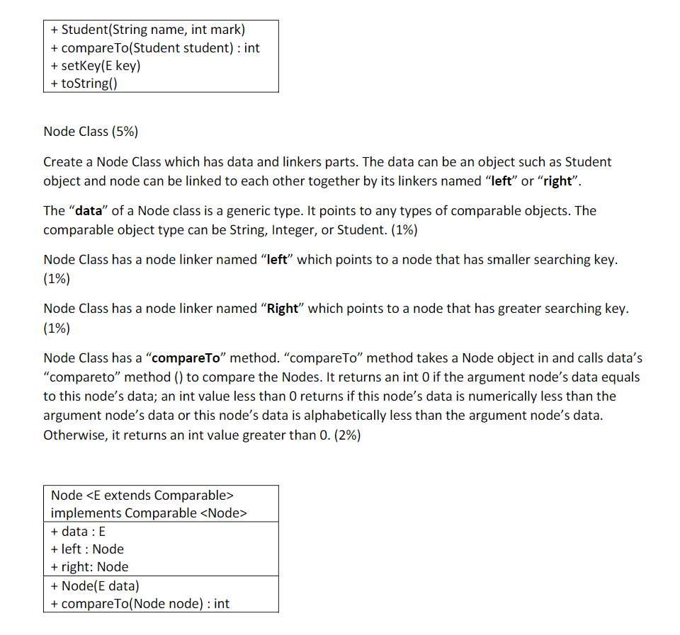 Solved Create a Student Class which stores student's name | Chegg.com