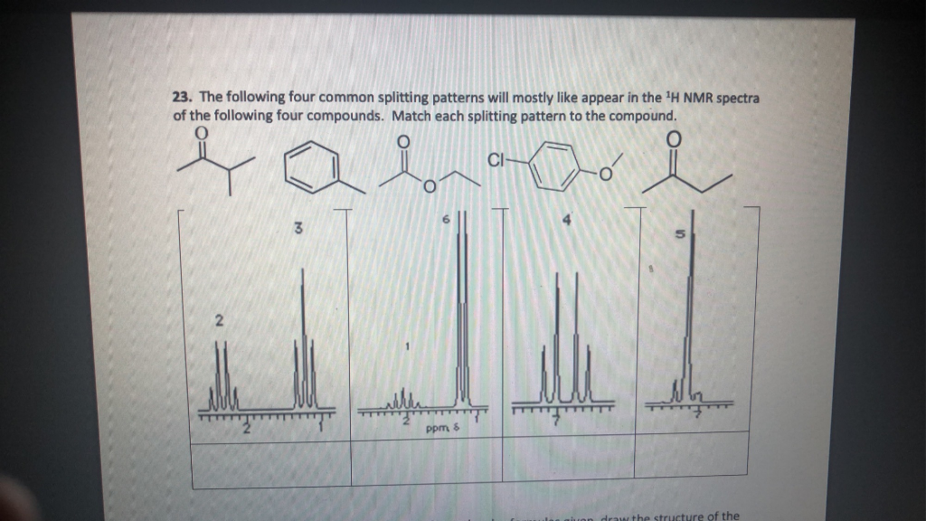 Solved 26. The fragrance from Rum with formula of C7H14O2 | Chegg.com