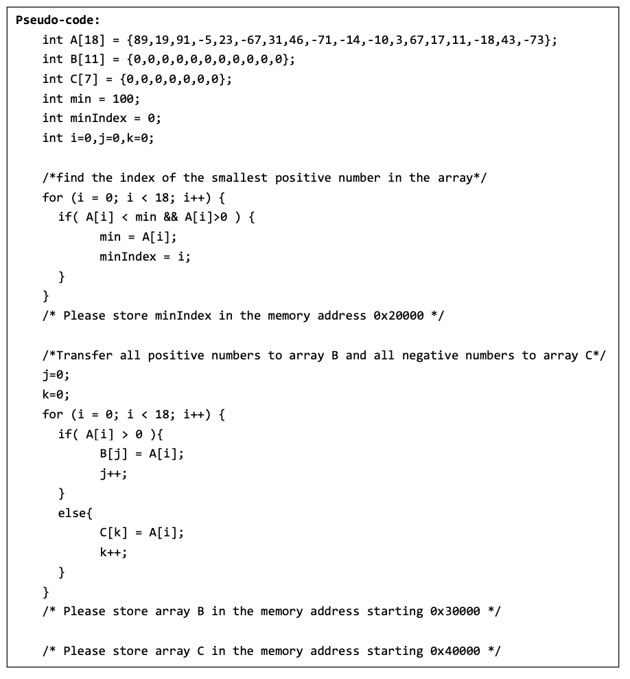 Important Requirements: 1. You MUST submit your ARM | Chegg.com