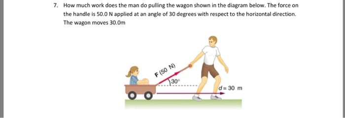 Solved 7. How much work does the man do pulling the wagon | Chegg.com