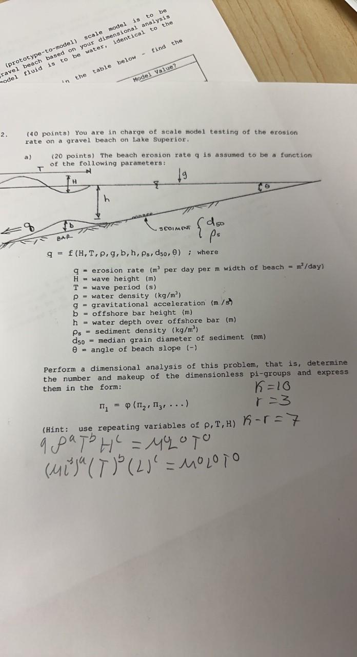 Solved I have to perform a dimensional analysis. i have q = | Chegg.com
