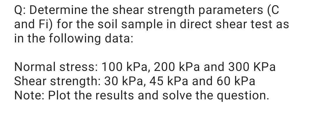Solved Q: Determine the shear strength parameters (C and Fi) | Chegg.com