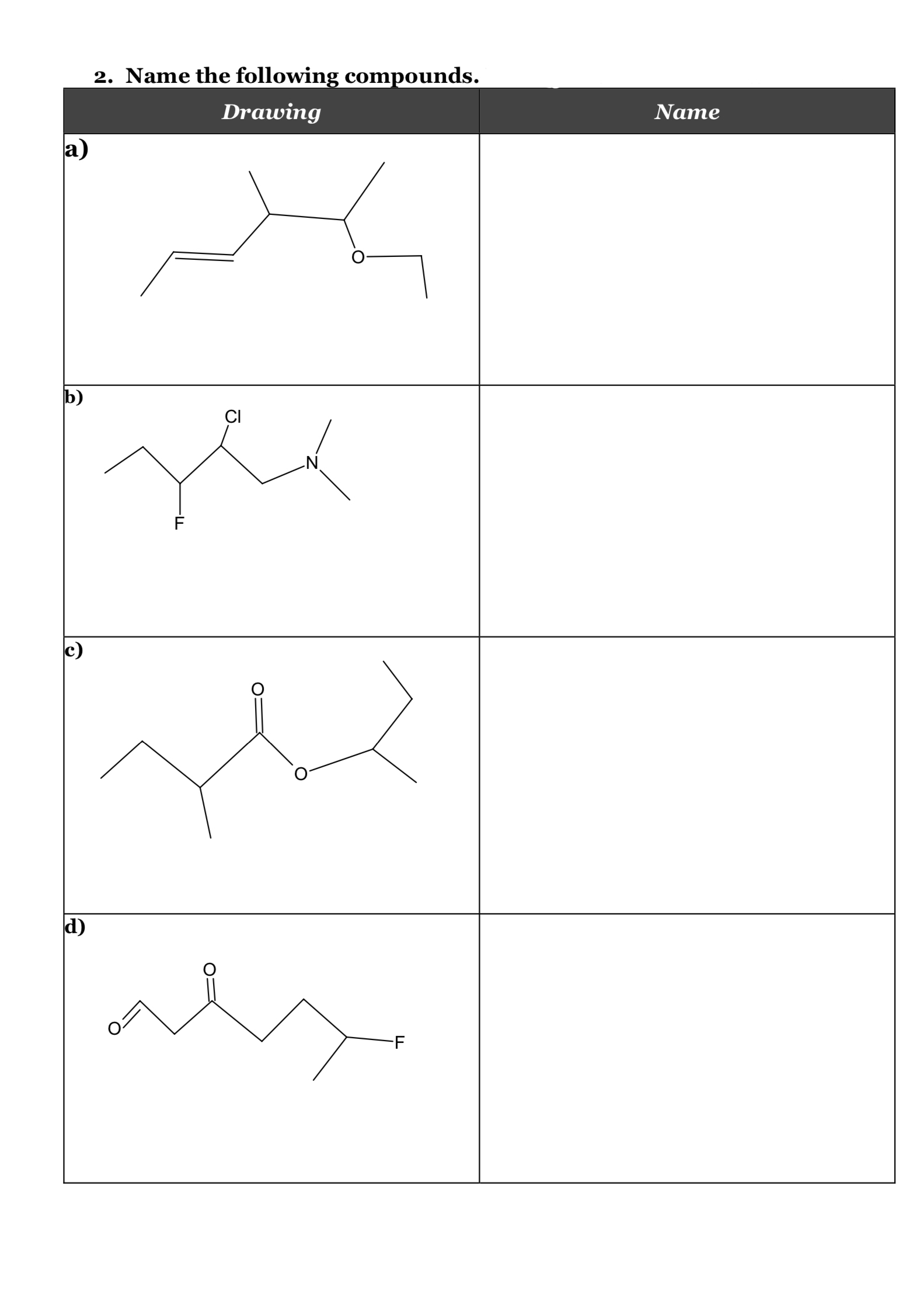 Solved 2. Name the following compounds. Drawing Name a) b) | Chegg.com