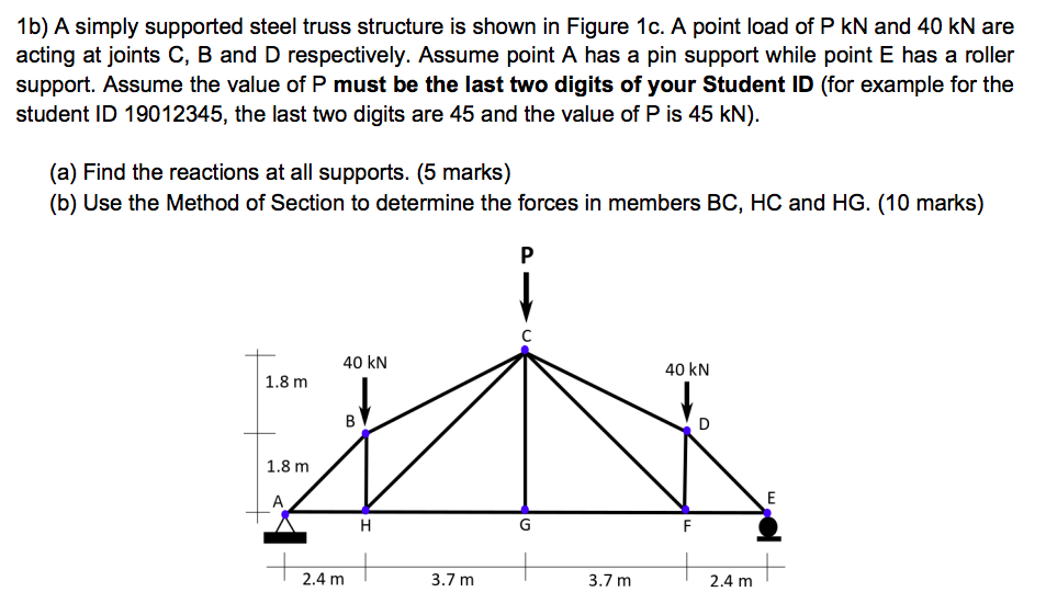 Solved 1b) A simply supported steel truss structure is shown | Chegg.com