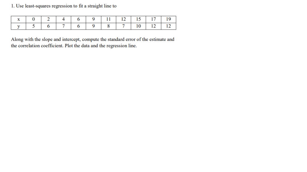 Solved 1. Use least-squares regression to fit a straight | Chegg.com