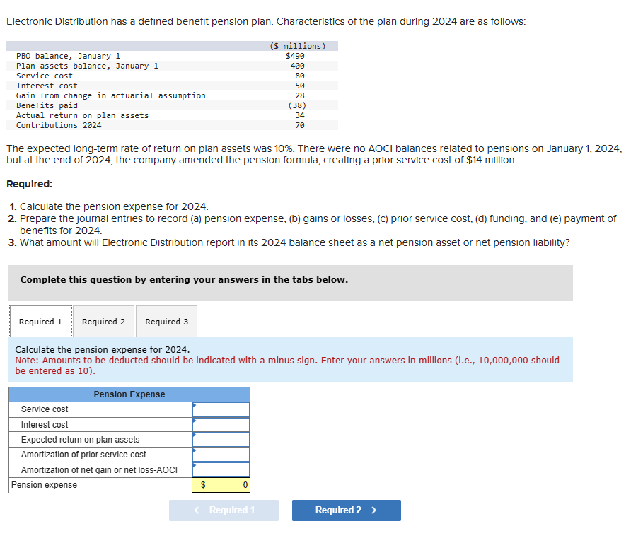 Solved Electronic Distribution has a defined benefit pension | Chegg.com