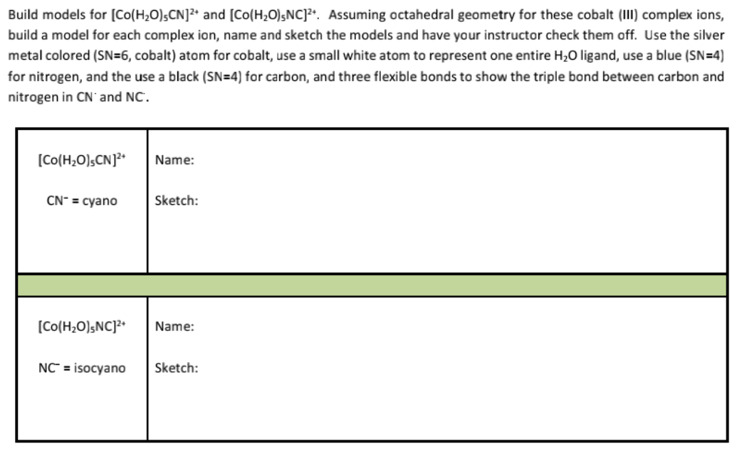 Solved Build models for [Co(H2O) CN]2+ and Co(H20),NC]+. | Chegg.com