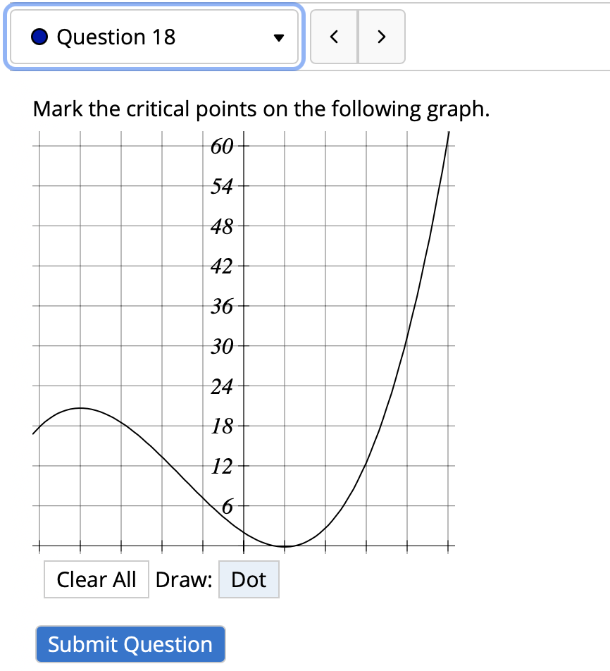 Solved Question 11 Find the critical numbers of the function | Chegg.com