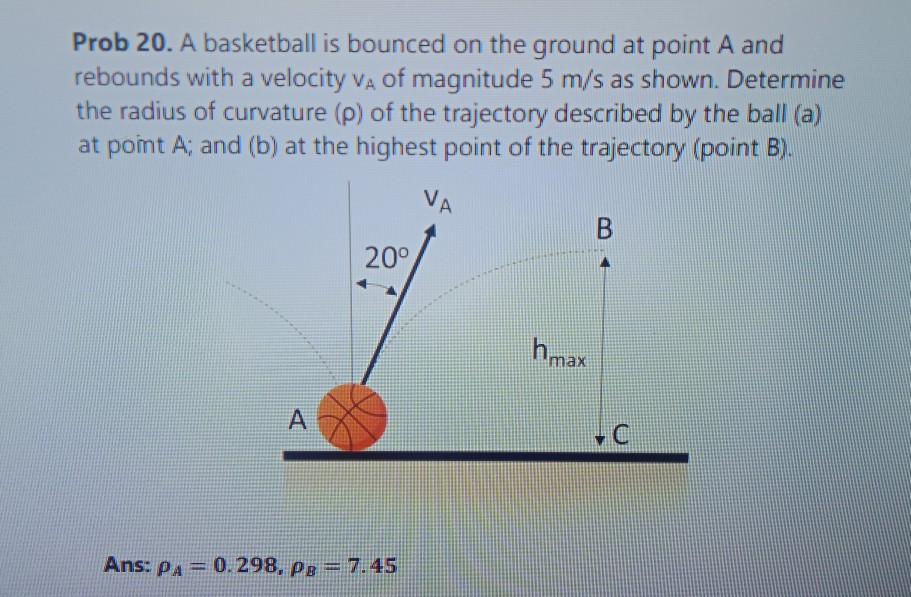 Solved Prob 20. A basketball is bounced on the ground at | Chegg.com