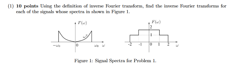 Solved (1) 10 points Using the definition of inverse Fourier | Chegg.com