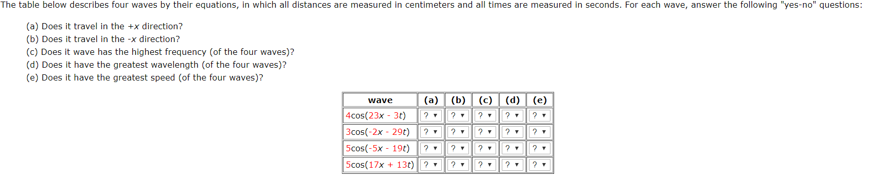 Solved The table below describes four waves by their | Chegg.com
