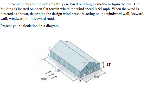 Solved Wind blows on the side of a fully enclosed building | Chegg.com