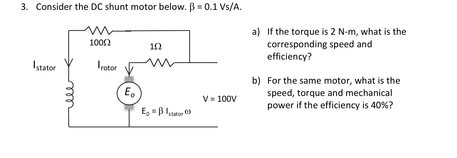 Solved 3. Consider the DC shunt motor below. β=0.1Vs/A. a) | Chegg.com