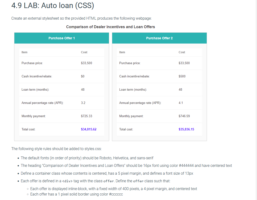 Solved 4.9 LAB: Auto loan (CSS) Create an external | Chegg.com