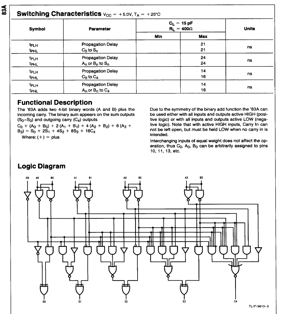 Solved 5. On a sheet of 8.5 x 11 graph paper, neatly draw | Chegg.com