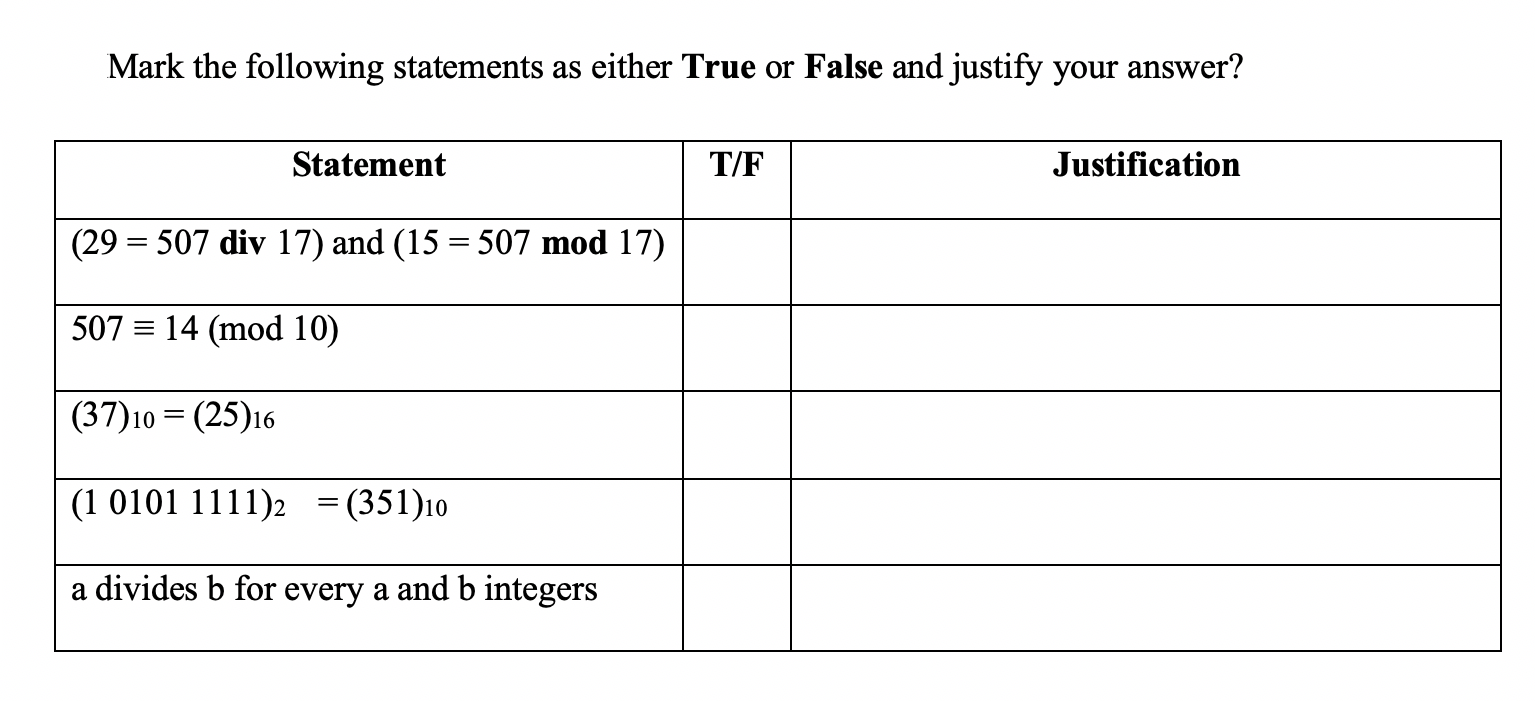 Solved Mark the following statements as either True or False | Chegg.com