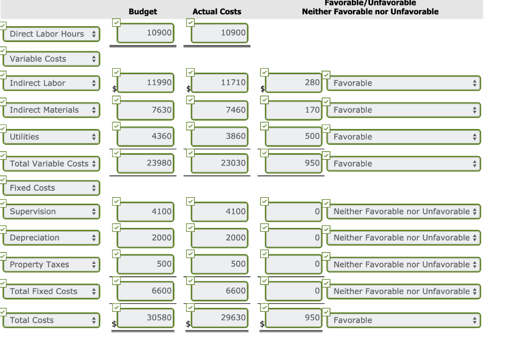 Solved Exercise 14-4 (Part Level Submission) Concord Company | Chegg.com