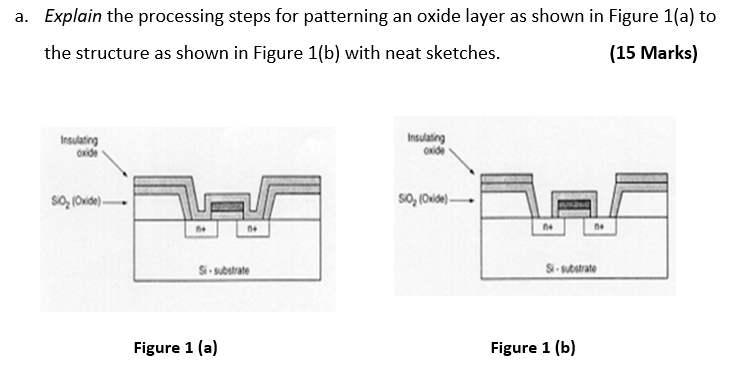 Solved a. Explain the processing steps for patterning an | Chegg.com
